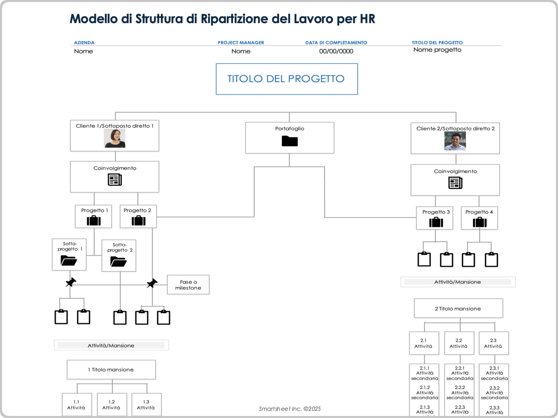 Modelli gratuiti di piani di progetto per HR | Smartsheet