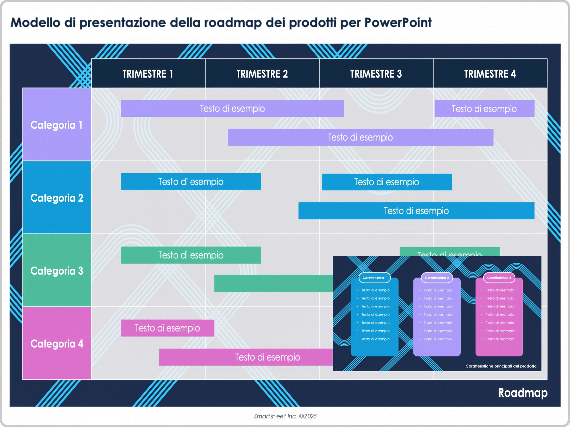 Modelli di roadmap dei prodotti in PowerPoint: diapositive e presentazioni