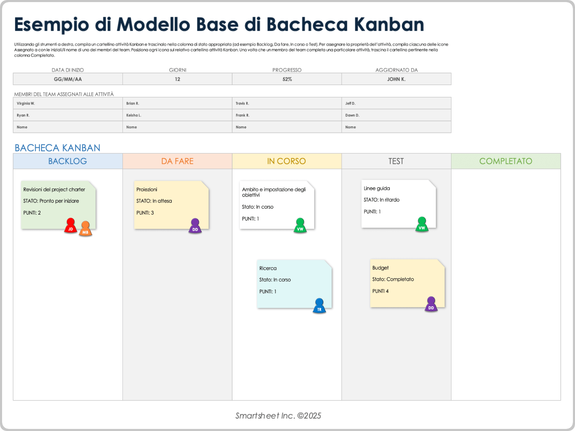 Modelli gratuiti di bacheca Kanban | Smartsheet