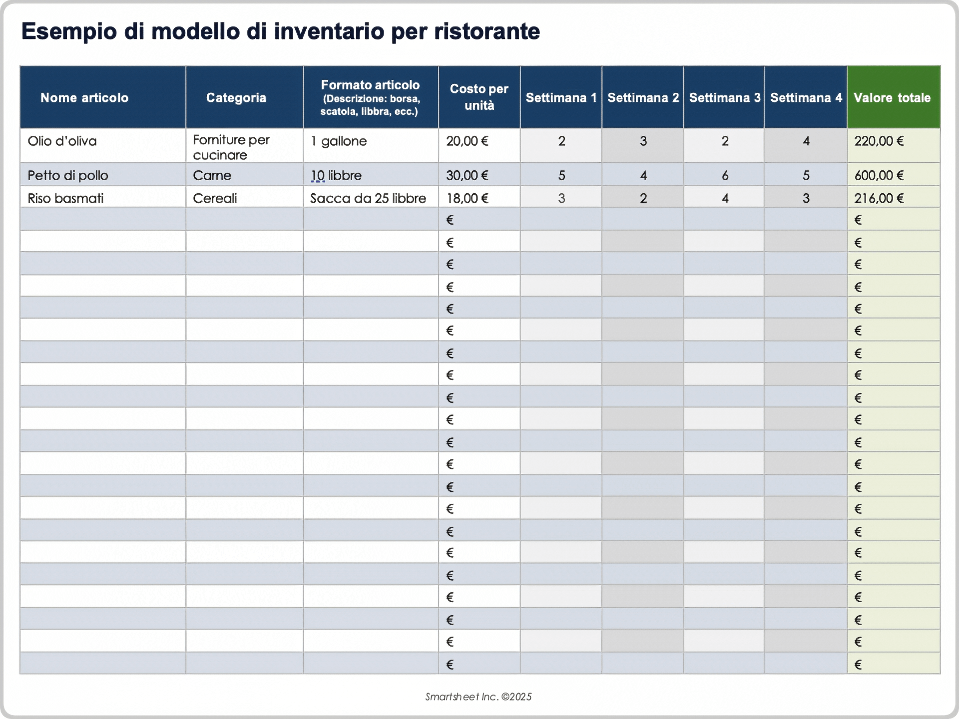 Fogli e modelli di inventario in formato PDF gratuiti modificabili e stampabili