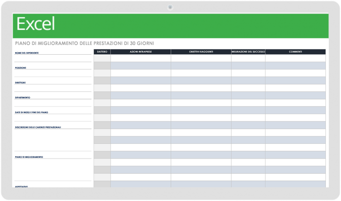 Modelli di piano di miglioramento delle prestazioni | Smartsheet