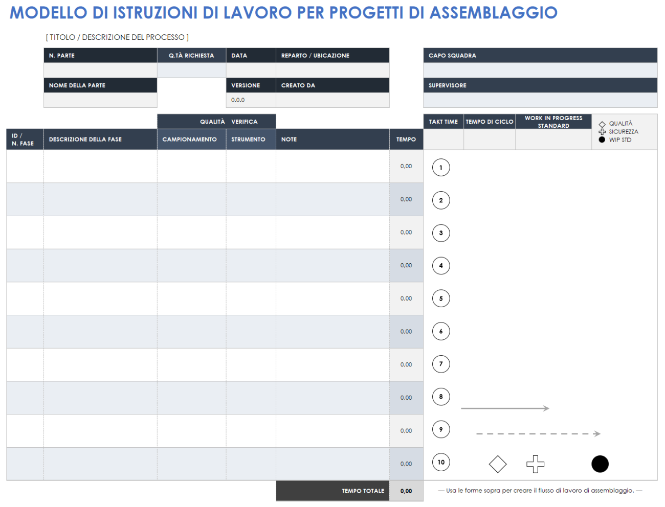 Modelli di istruzioni di lavoro gratuiti | Smartsheet