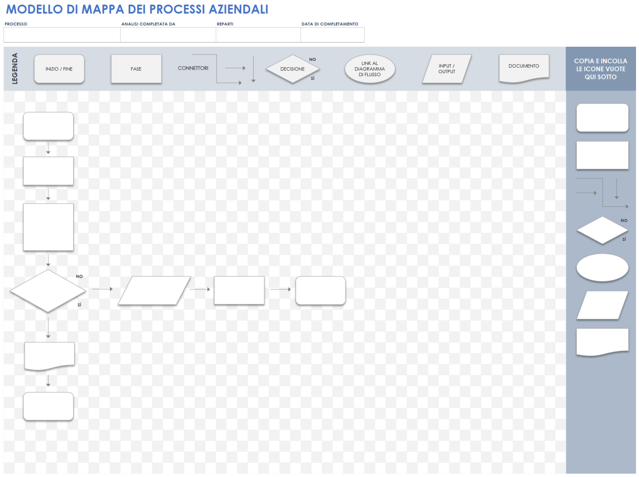Modelli gratuiti di mappa del processo | Smartsheet