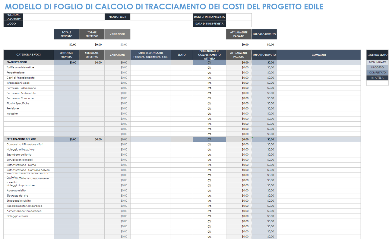 Modelli gratuiti di calcolo dei costi di progetto | Smartsheet