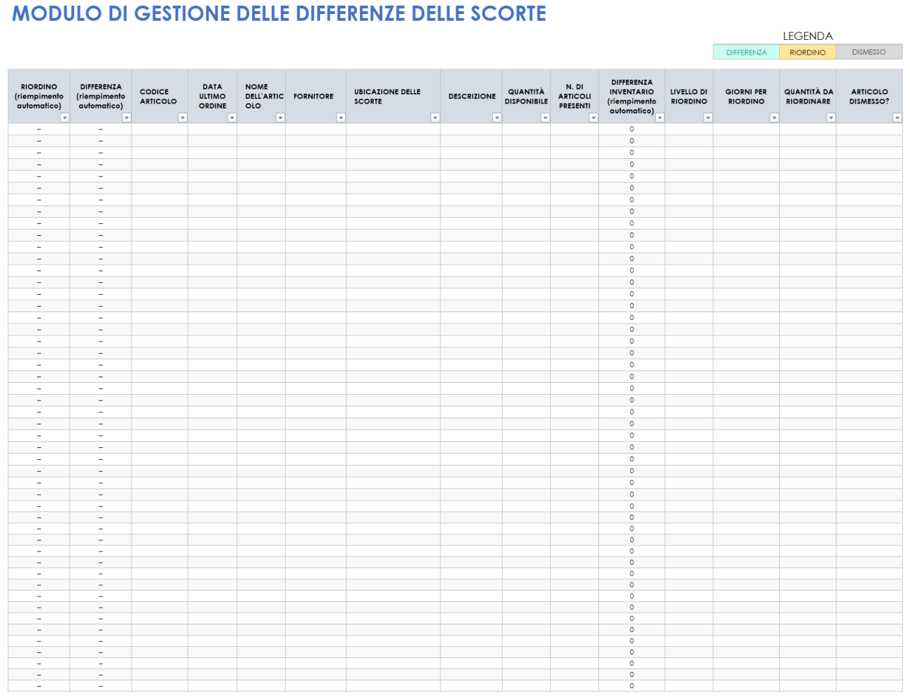 Scarica i modelli gratuiti di modulo di inventario | Smartsheet