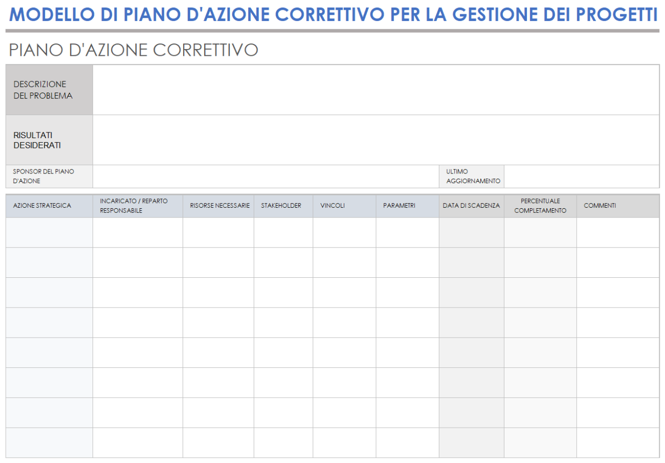 Modelli di piani d'azione correttiva | Smartsheet