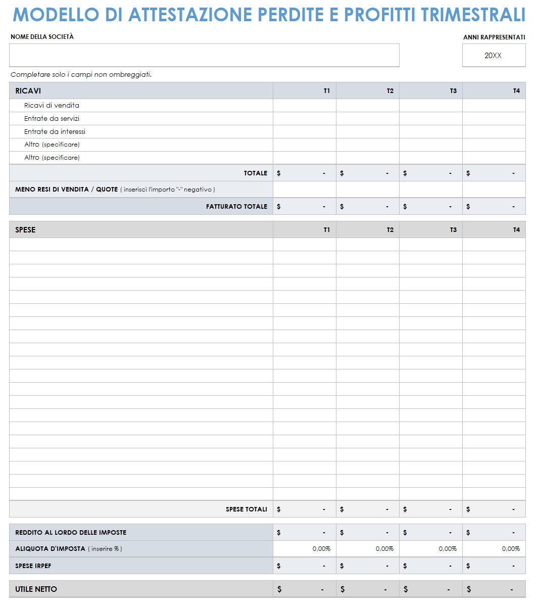 Modelli profitti e perdite gratuiti | Smartsheet