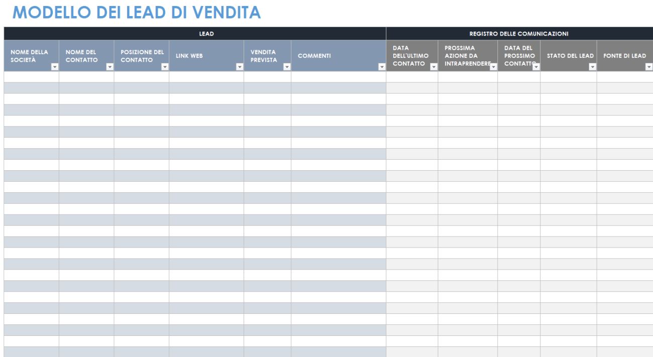 Modelli di tracciamento dei lead gratuiti | Smartsheet