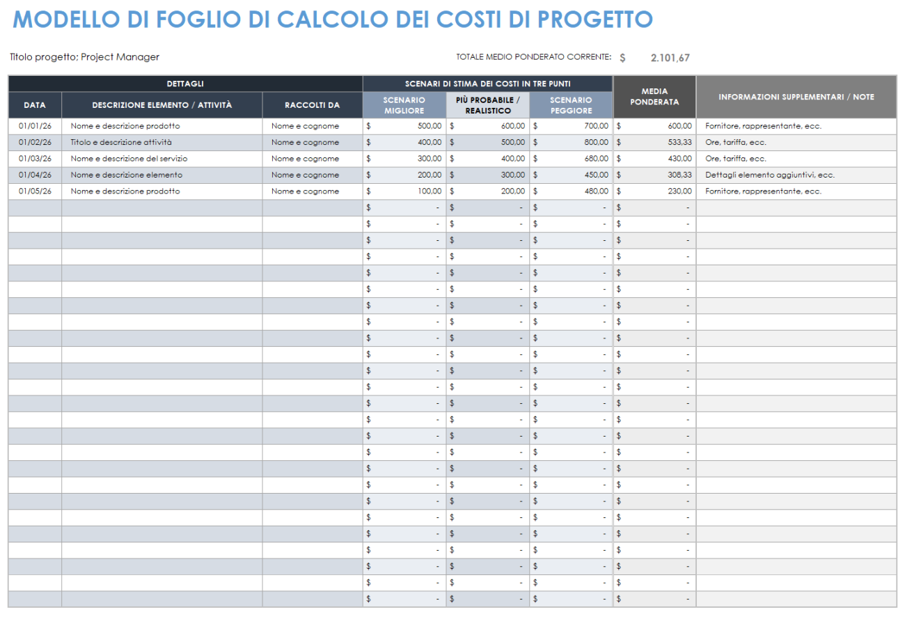 Modelli gratuiti di calcolo dei costi di progetto | Smartsheet