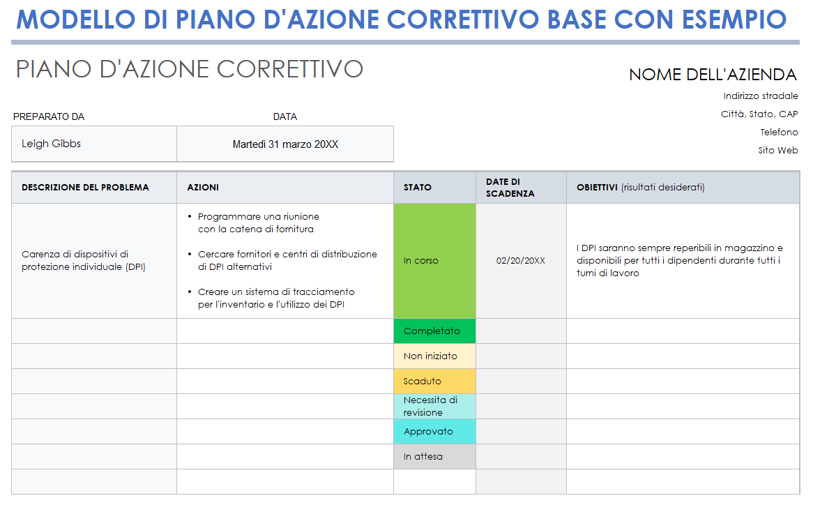 Modelli di piani d'azione correttiva | Smartsheet