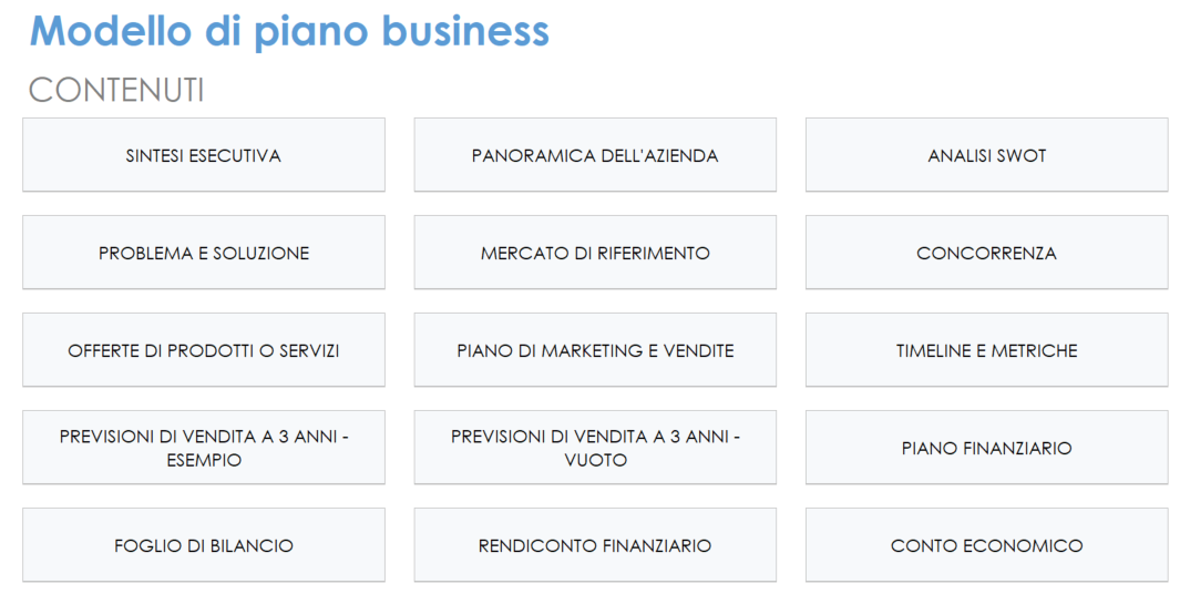 Modelli di piani business gratuiti in Excel | Smartsheet