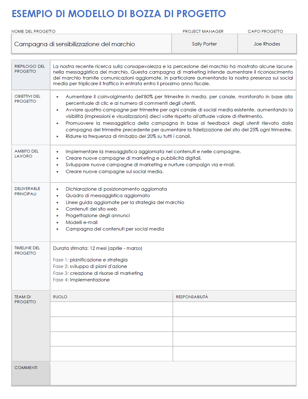 Come scrivere lo schema di un progetto | Smartsheet