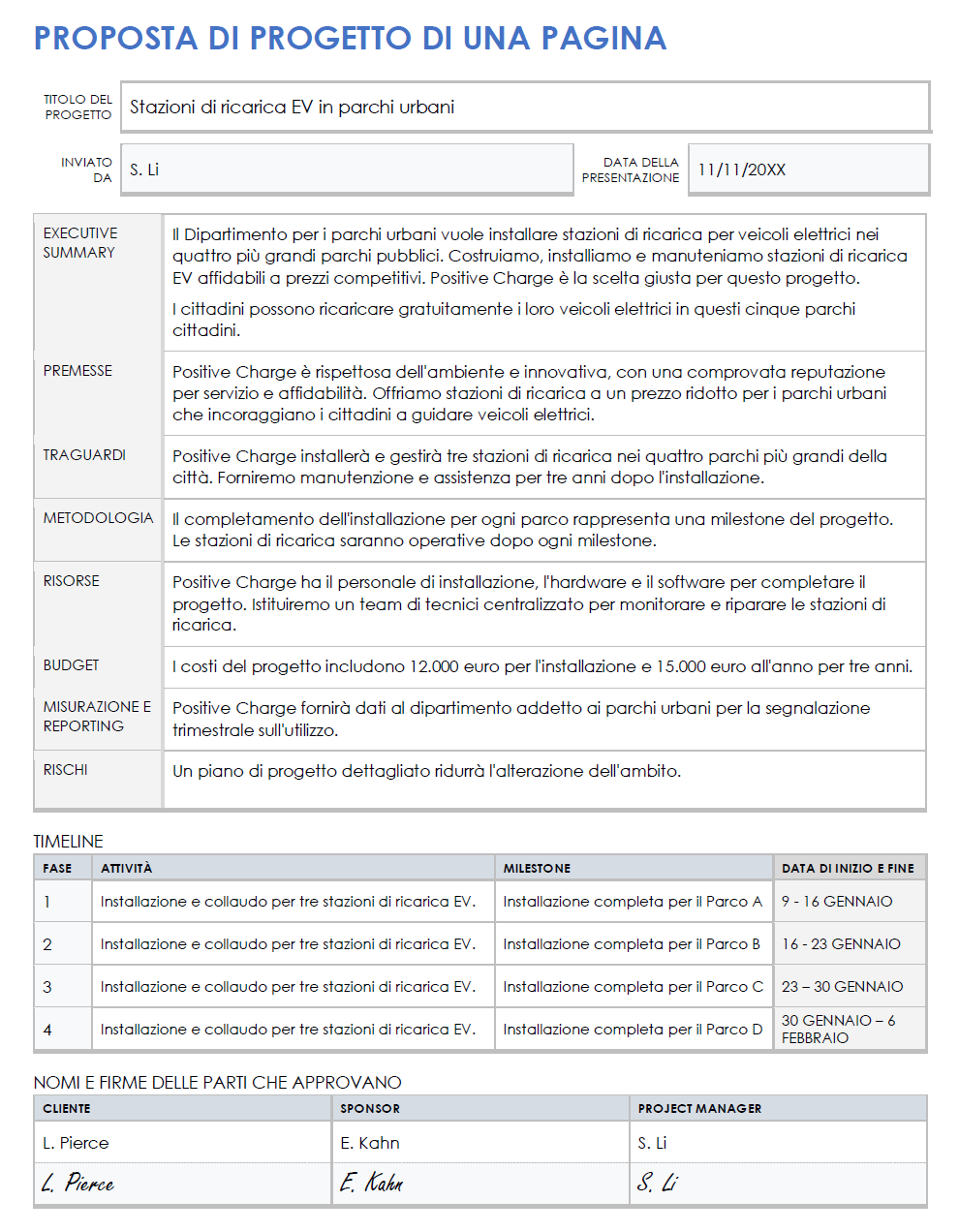 Modelli Microsoft Word gratuiti di proposta di progetto | Smartsheet