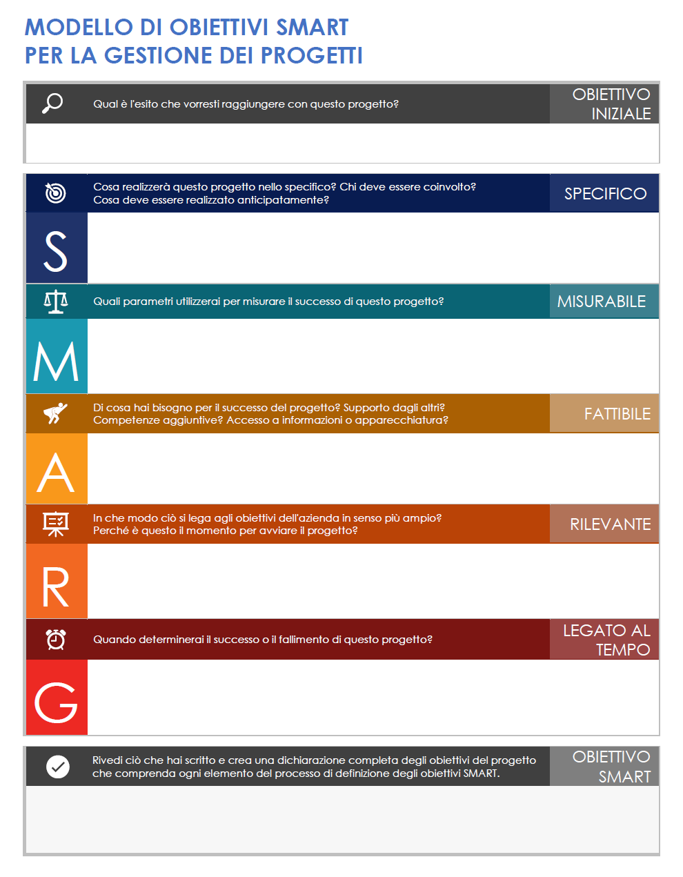 Obiettivi SMART per project manager | Smartsheet