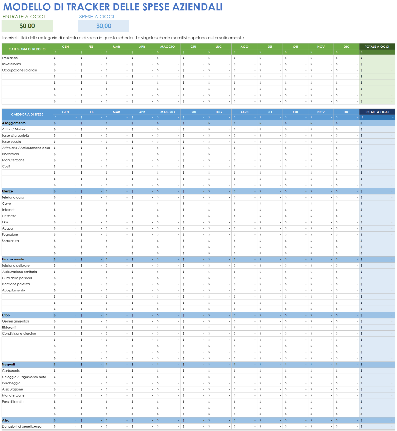 Modelli gratuiti di nota spese in formato Google Sheets | Smartsheet