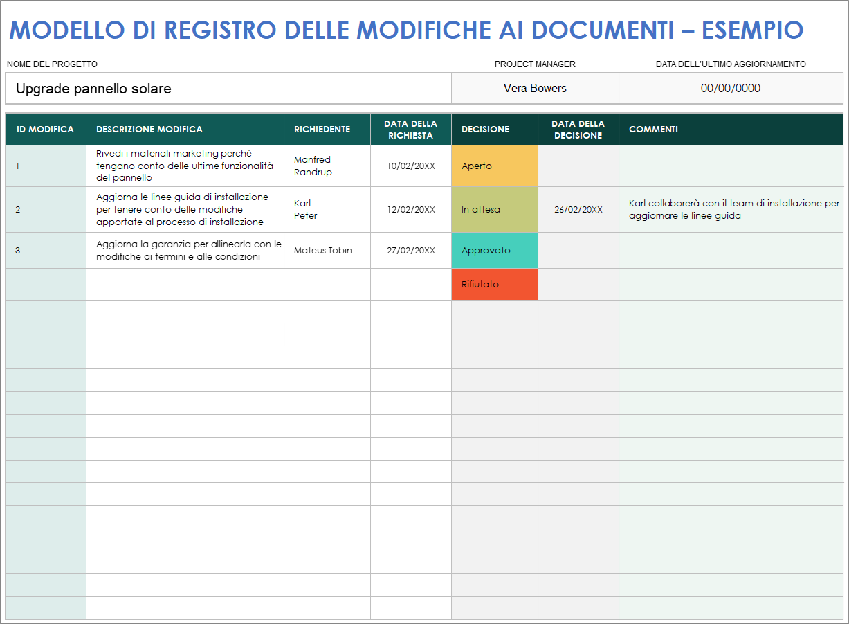 Modelli gratuiti di registri delle modifiche: Excel, Microsoft Word e Google Sheets | Smartsheet