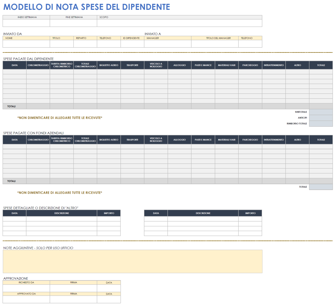 Modelli e moduli di nota spese in formato PDF gratuiti | Smartsheet