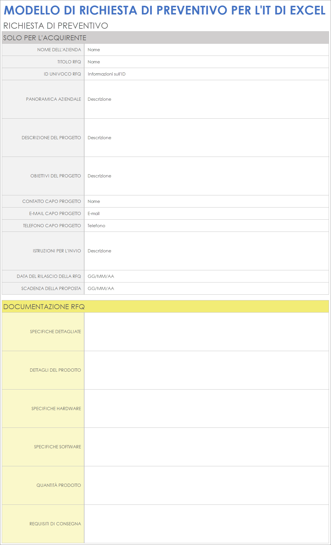 Modelli, moduli e tracker gratuiti delle richieste di preventivi di Excel