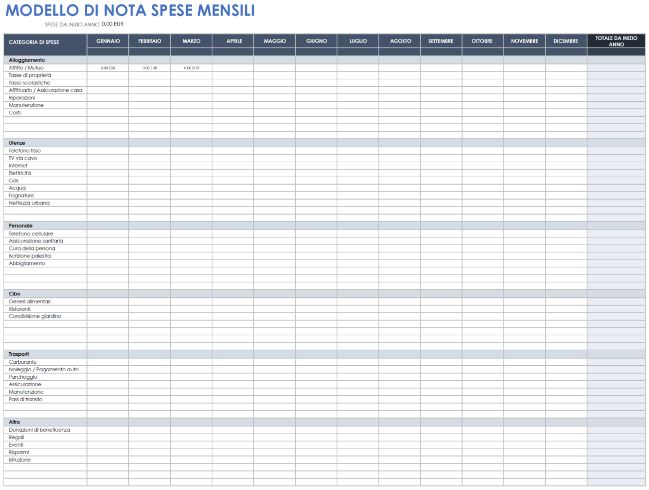 Modelli e moduli di nota spese in formato PDF gratuiti | Smartsheet