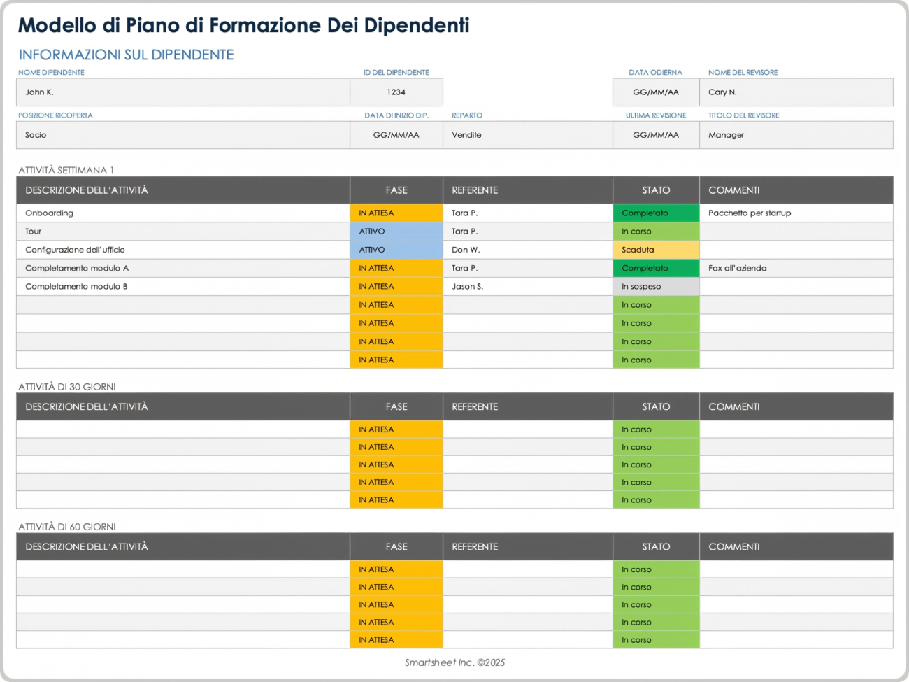 I migliori modelli Excel per le risorse umane | Smartsheet
