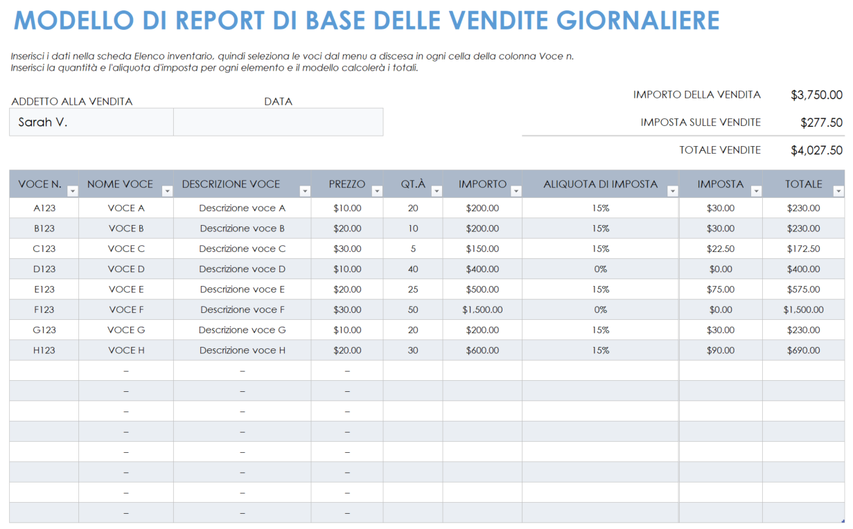 15 moduli e modelli di report di vendita gratuiti | Smartsheet