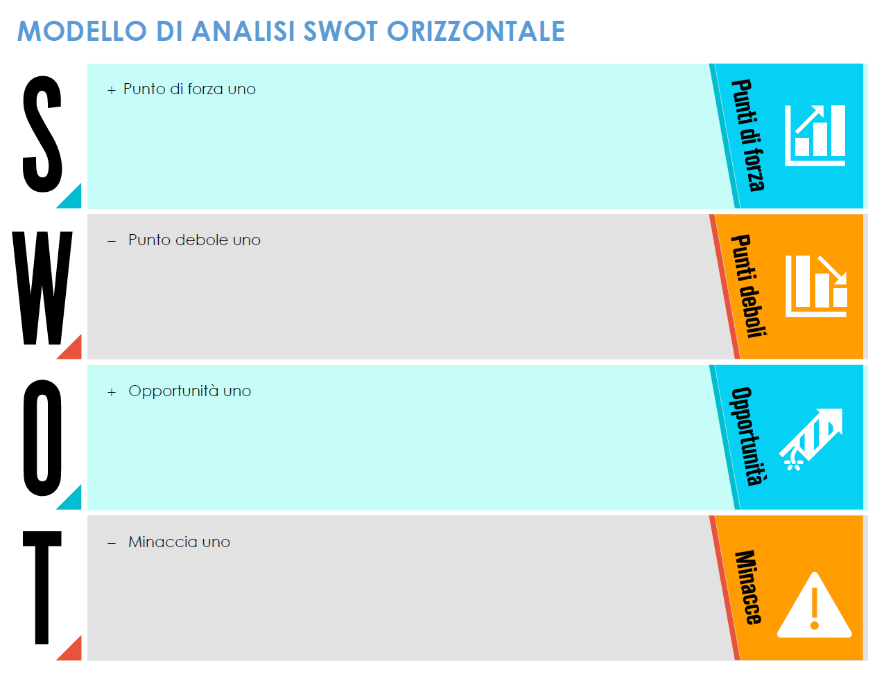 Modelli di analisi SWOT gratuiti Microsoft Word | Smartsheet