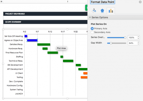 Crea Un Diagramma Di Gantt In Excel Istruzioni E Tutorial Smartsheet