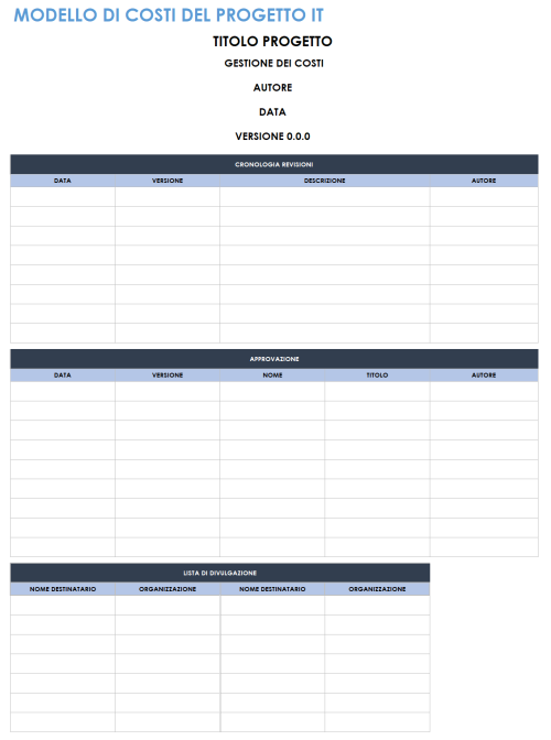 Modelli gratuiti di calcolo dei costi di progetto | Smartsheet