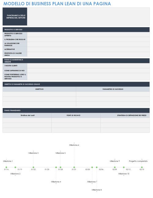 Modelli gratuiti di business plan da una pagina | Smartsheet