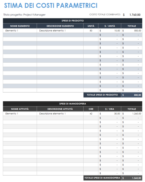 Modelli gratuiti di calcolo dei costi di progetto | Smartsheet