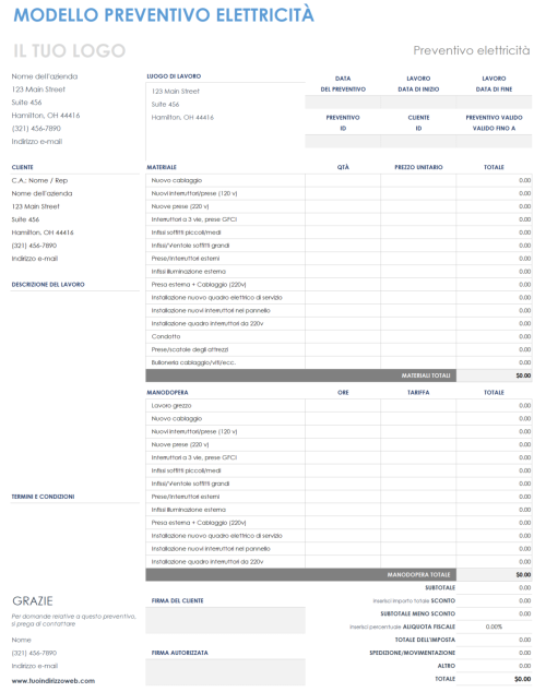 Modelli di preventivi per il settore edilizio gratuiti | Smartsheet