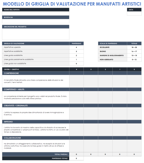 15 modelli di griglia di valutazione gratuiti | Smartsheet