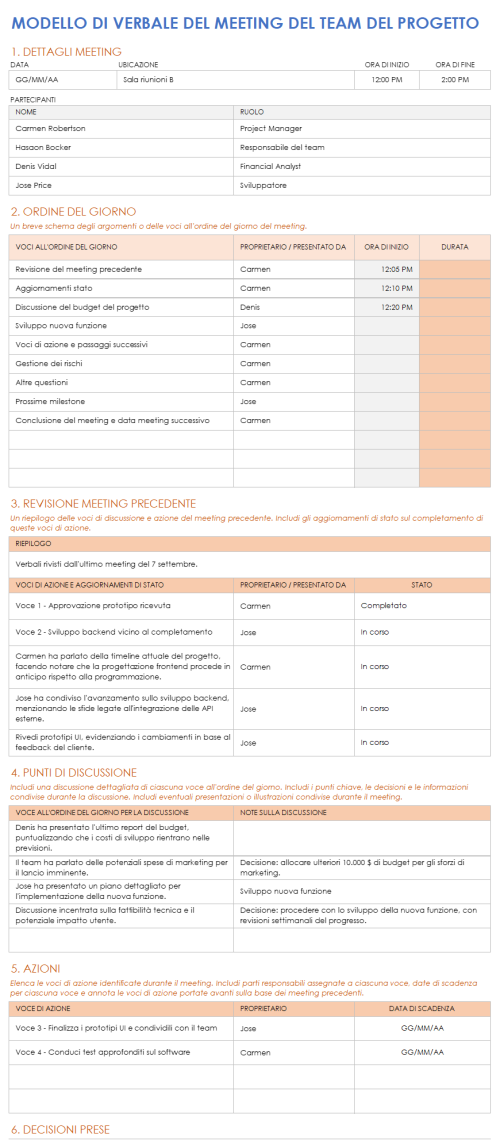 Modelli gratuiti di verbali per meeting di gestione dei progetti