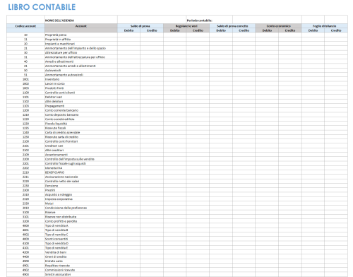 Modelli per contabilità gratuiti in Excel