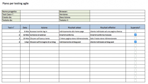 Modelli Excel gratis per la gestione dei progetti agili