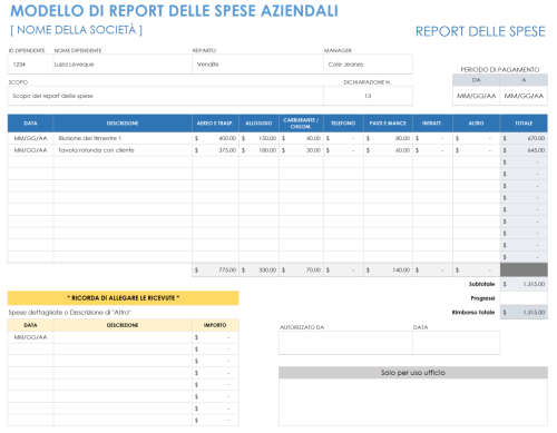 Modelli di nota spese Excel gratuiti | Smartsheet
