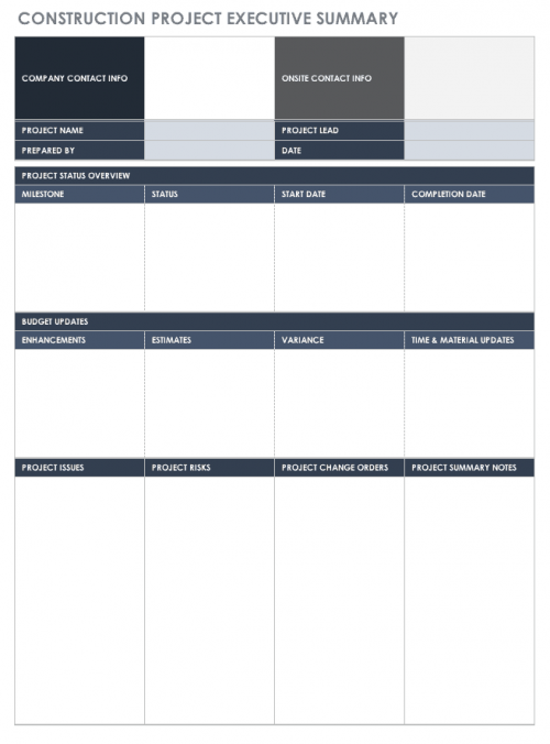 Modelli di executive summary gratuiti | Smartsheet