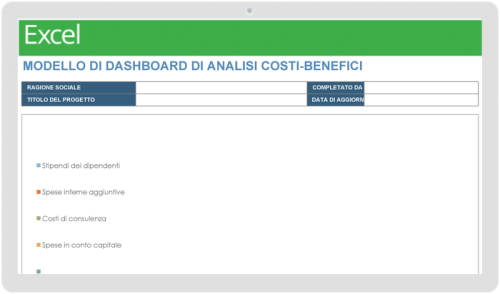 Modelli gratuiti di analisi costi benefici Smartsheet