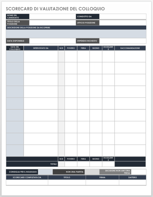 Modelli gratuiti di colloquio e scorecard | Smartsheet
