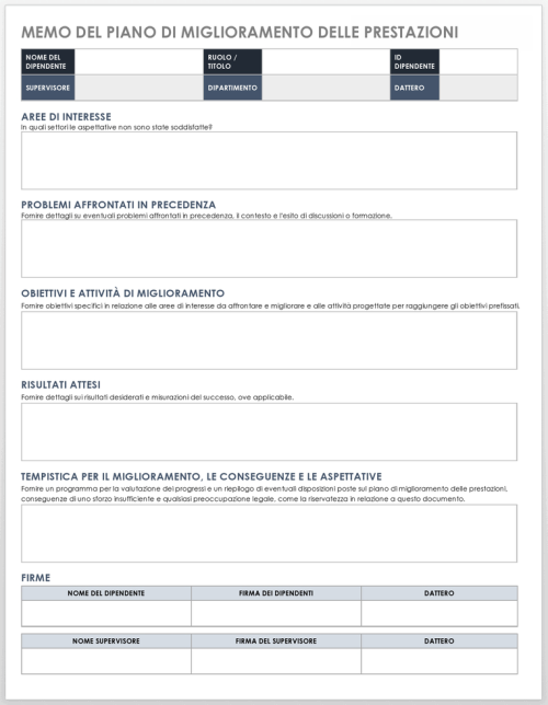 Modelli di piano di miglioramento delle prestazioni | Smartsheet