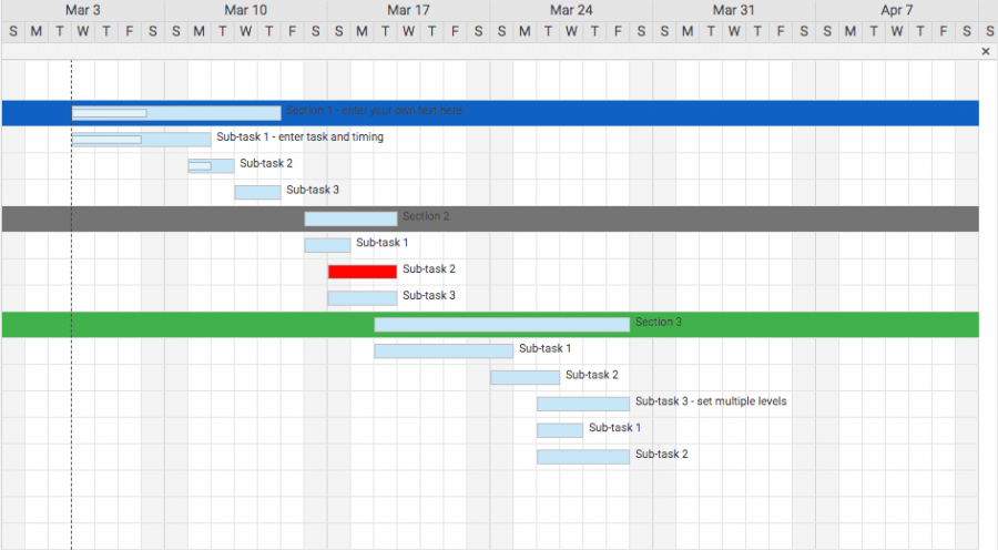 Diagrammi Di Gantt Gratuiti In Excel Modelli Tutorial E Video