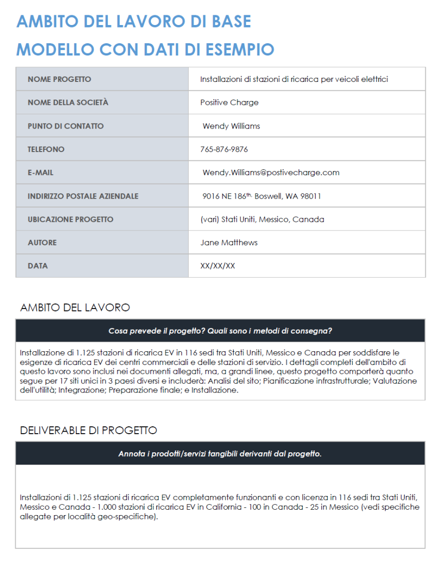 Modelli gratuiti di ambito di lavoro in Microsoft Word | Smartsheet