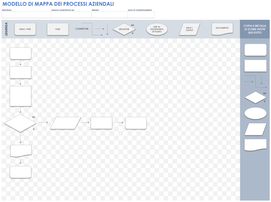 Modelli gratuiti di mappa del processo | Smartsheet