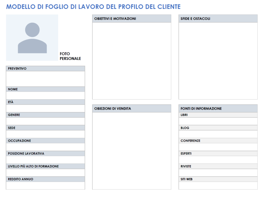 Modelli di gestione e tracciamento dei clienti gratuiti | Smartsheet