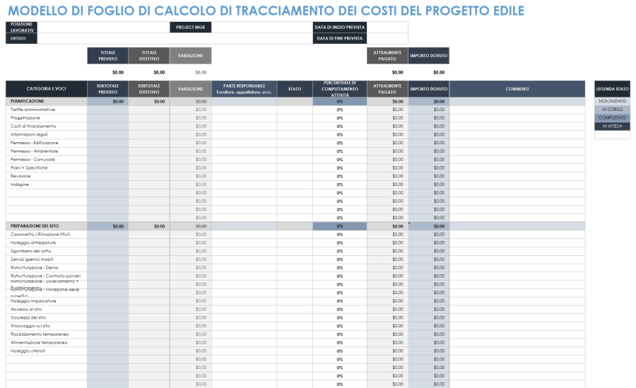 Modelli gratuiti di calcolo dei costi di progetto | Smartsheet