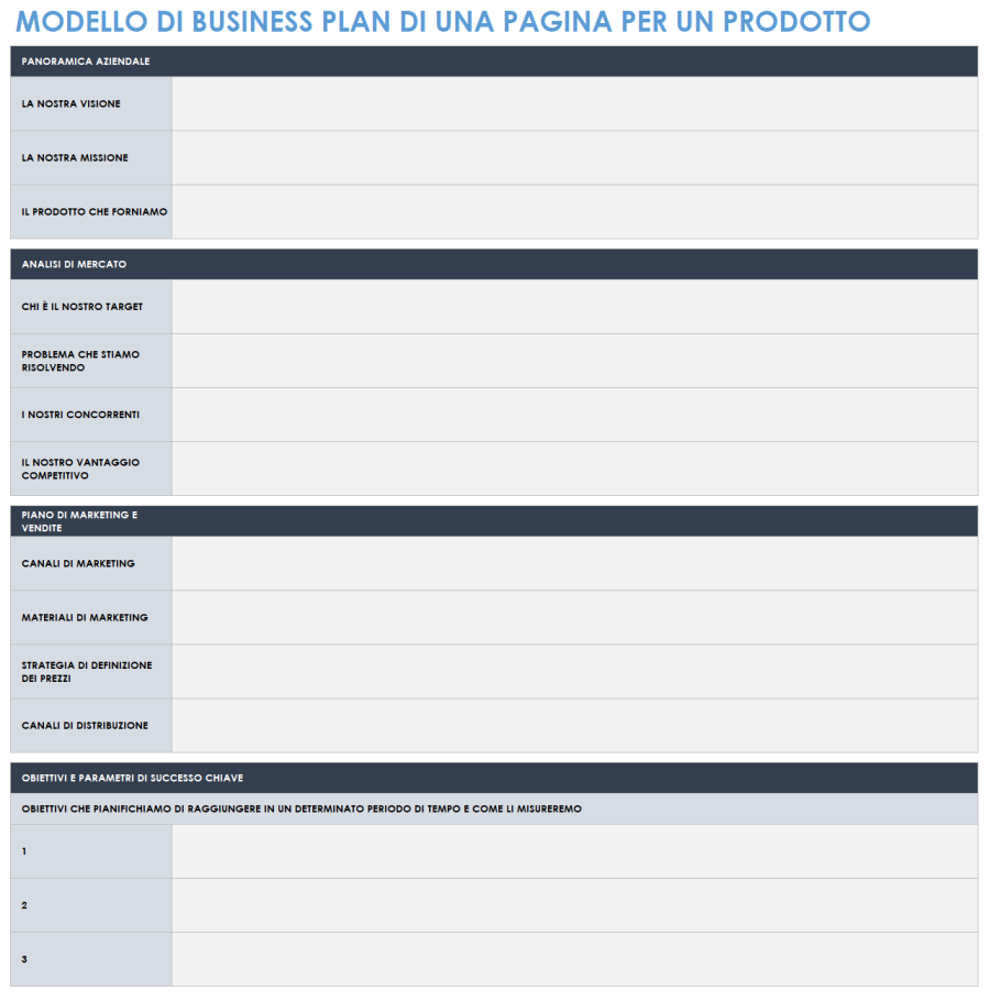 Modelli gratuiti di business plan da una pagina | Smartsheet