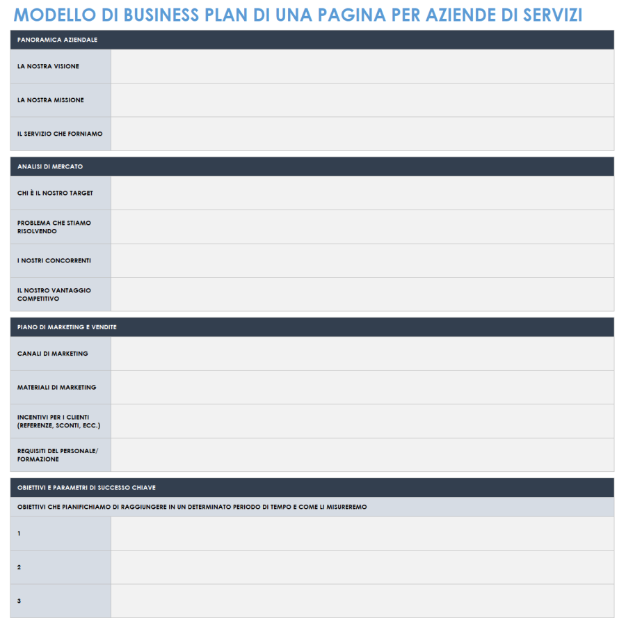 Modelli gratuiti di business plan da una pagina | Smartsheet