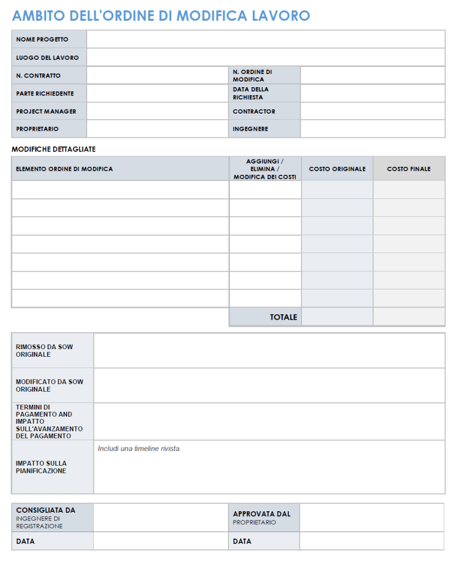 Moduli gratuiti per ordini di modifica in edilizia | Smartsheet