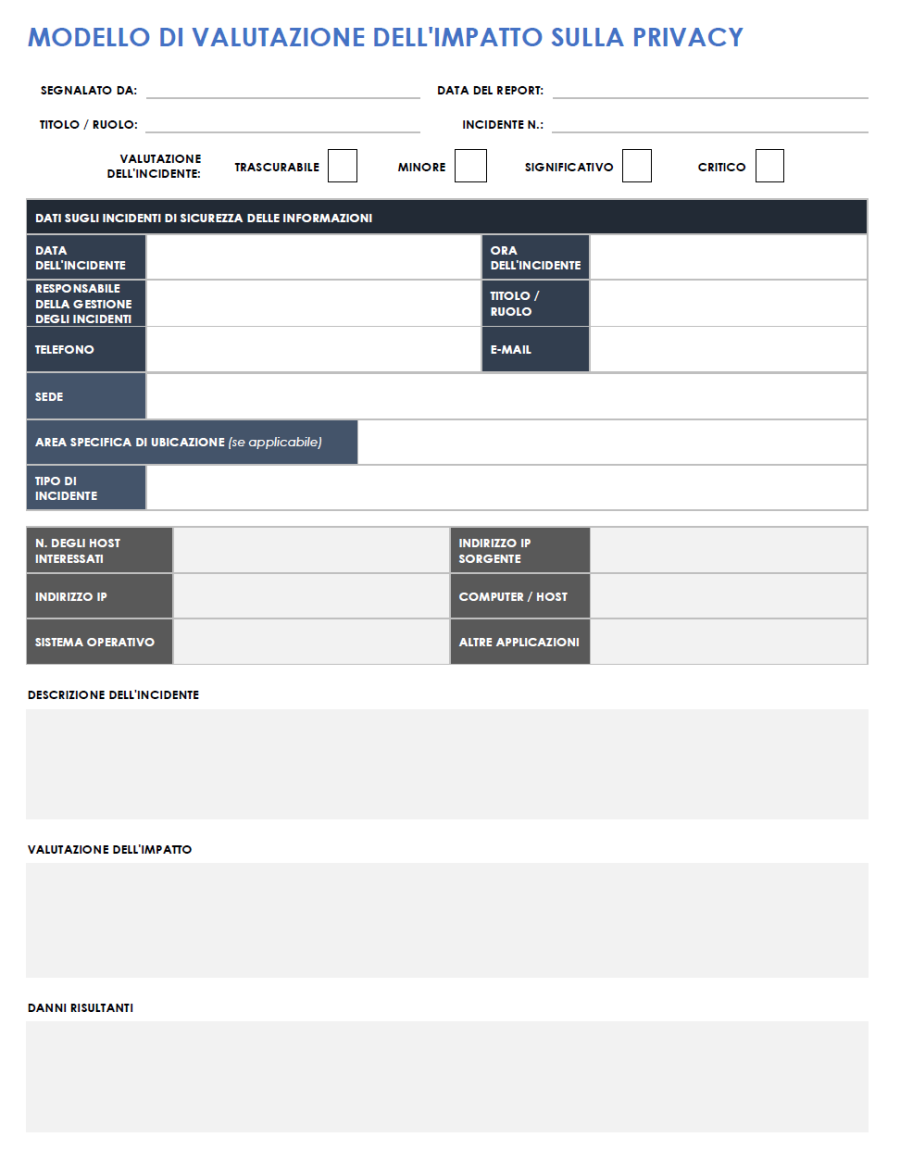 Modelli gratuiti di analisi dell'impatto aziendale | Smartsheet