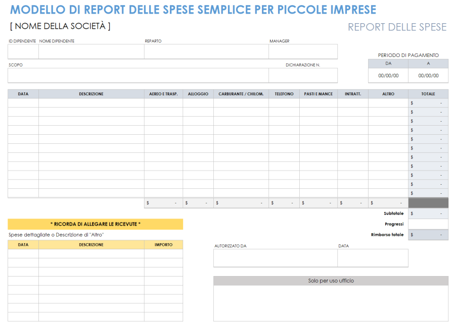 Modelli di nota spese per piccole imprese gratuiti | Smartsheet